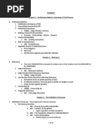 Hearsay Chart | PDF | Hearsay | Judiciaries