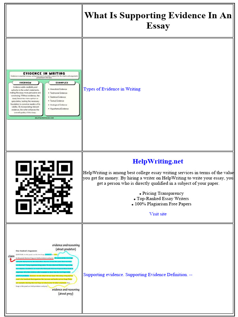 What is Supporting Evidence in an Essay | PDF | Essays | Evidence