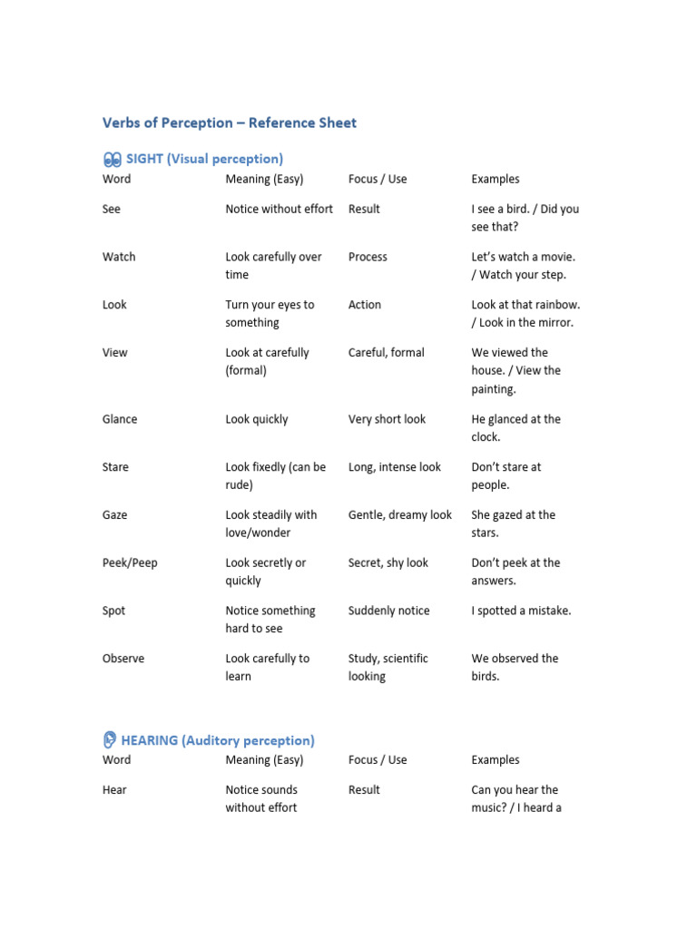 Verbs of Perception Reference Guide | PDF | Somatosensory System ...