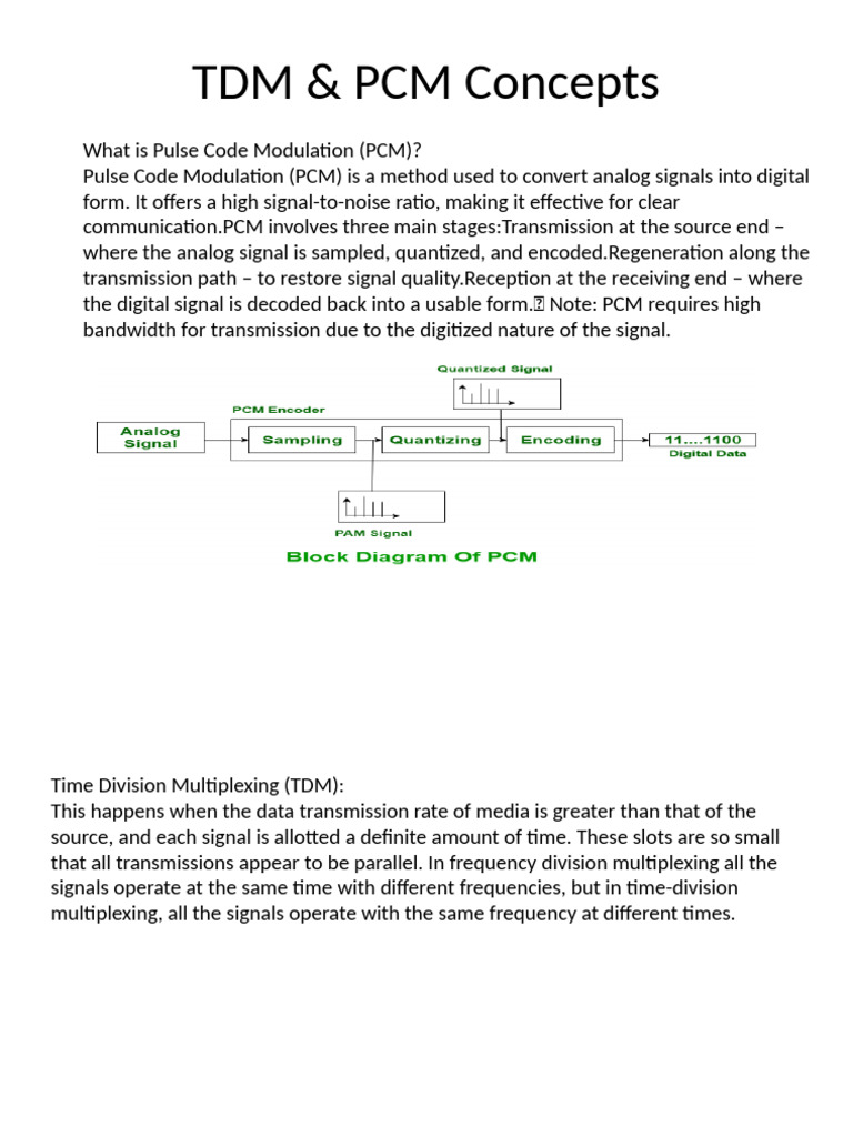 TDM_PCM_Presentation | PDF