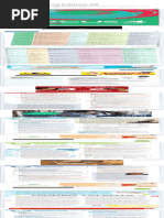 Ready for First Workbook Answer Key | PDF | English Language | Linguistics