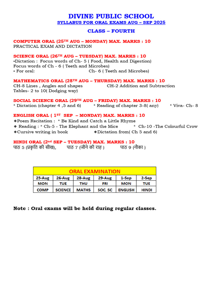 Class 4 Syllabus For Half Yearly Exams 2025 | PDF | Linguistics | Syntax