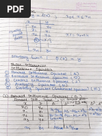 Numbers Dhivehi | PDF
