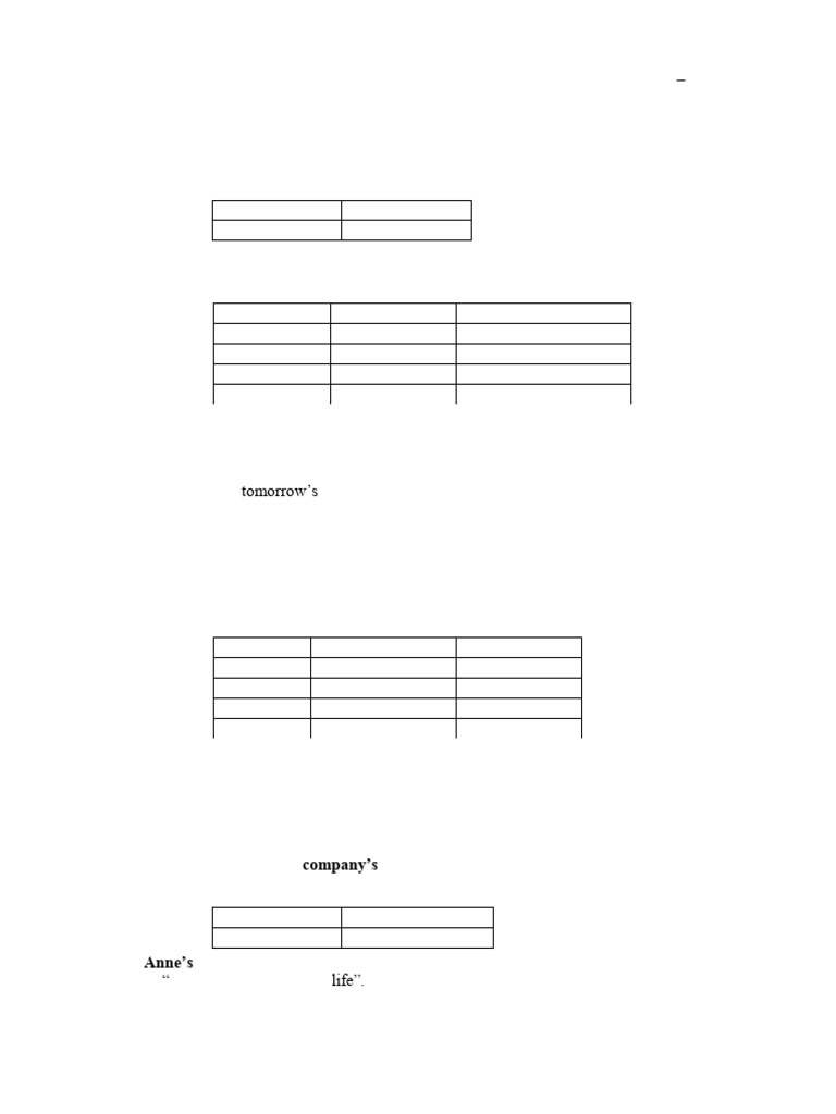 Class 10 English Grammar Revision Worksheet | PDF | Language Mechanics ...