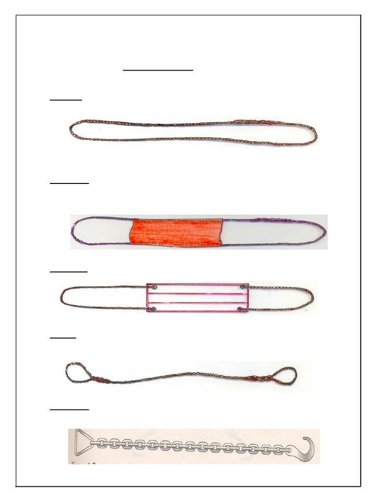 Various Types of Slings & Their Uses | PDF | Rope