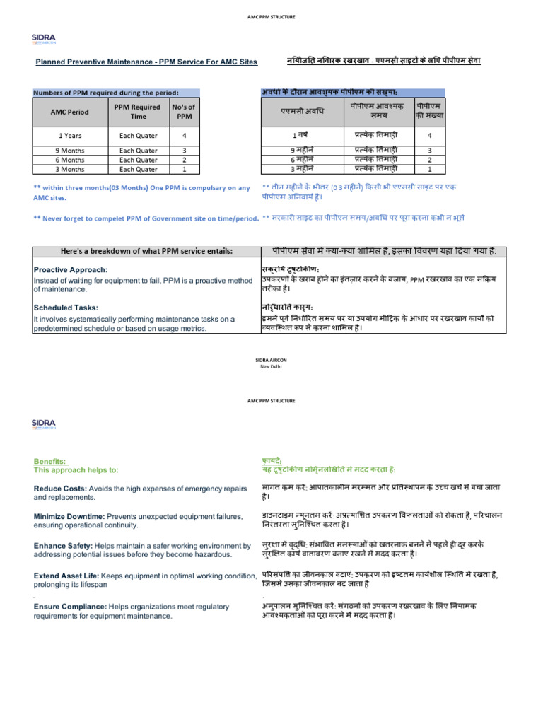 Amc PPM Structure | PDF