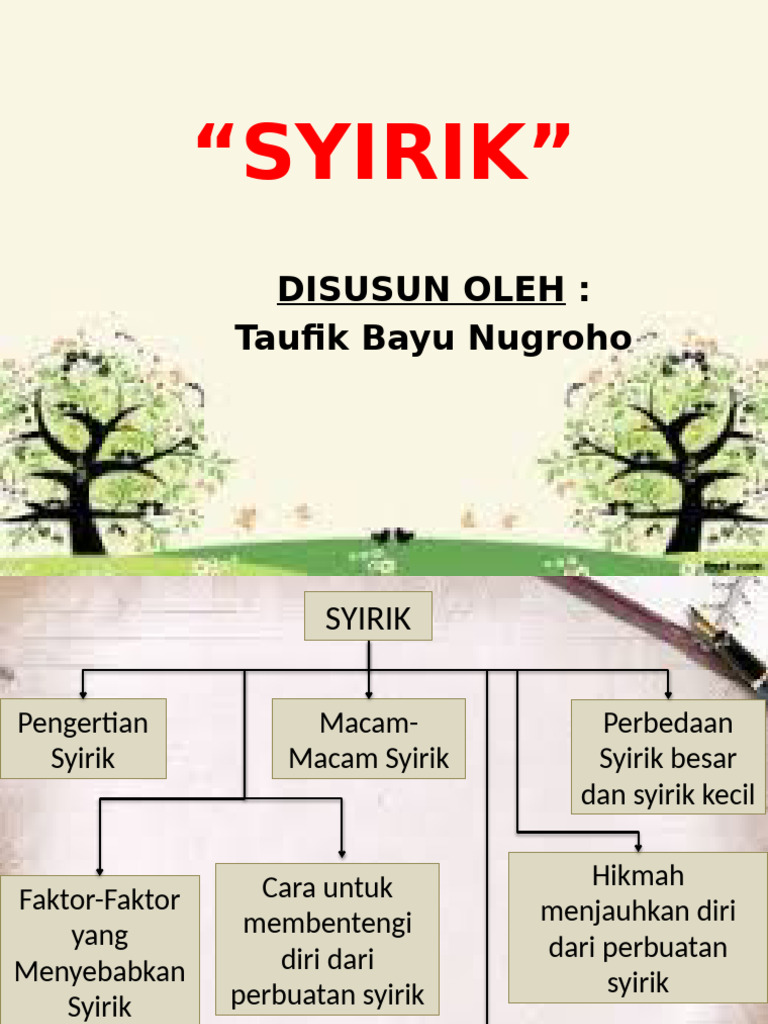 SYIRIK PPTX | PDF