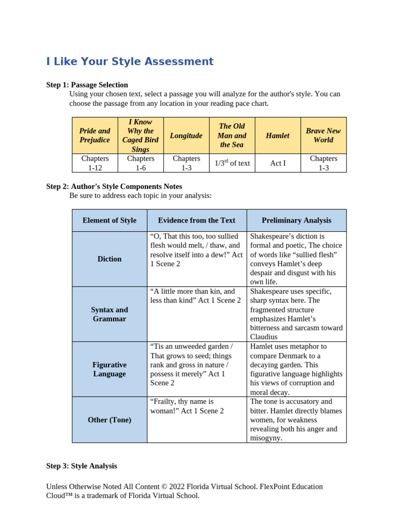 I Like Your Style Assess Rubric | PDF | Hamlet | Linguistics