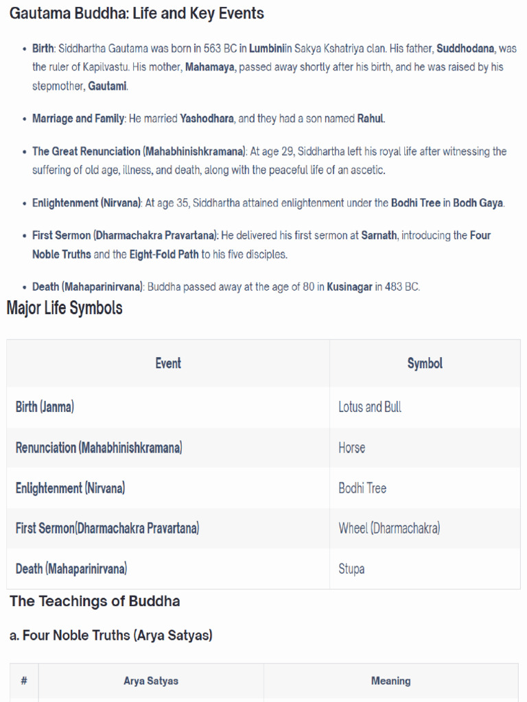 Buddhism Class | PDF
