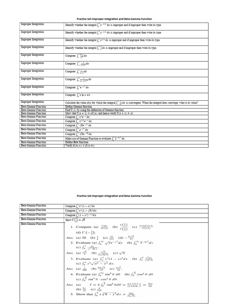 Practice SET-Improper and Beta and Gamma Function | PDF | Integral ...