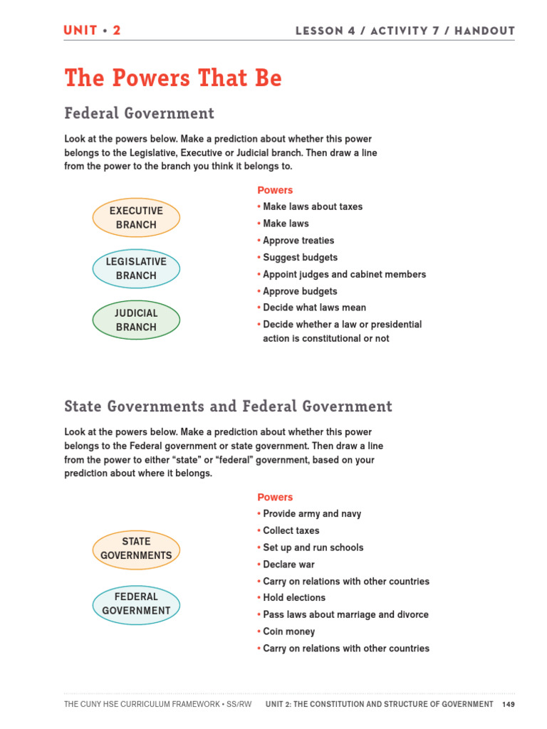 Understanding Government Powers and Structure | PDF | Federal ...
