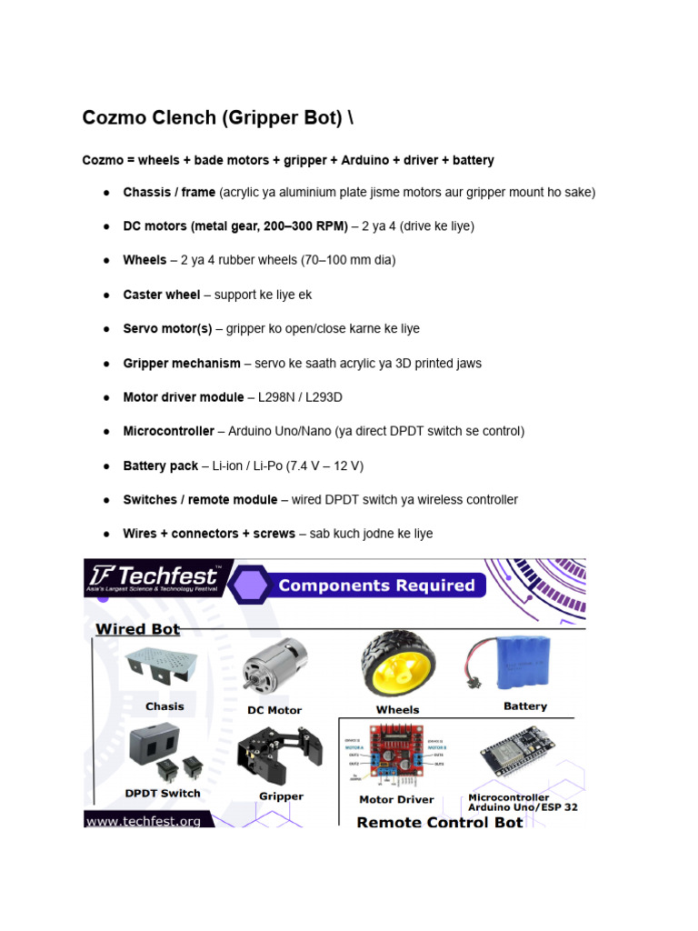 Workshop Requirement | PDF