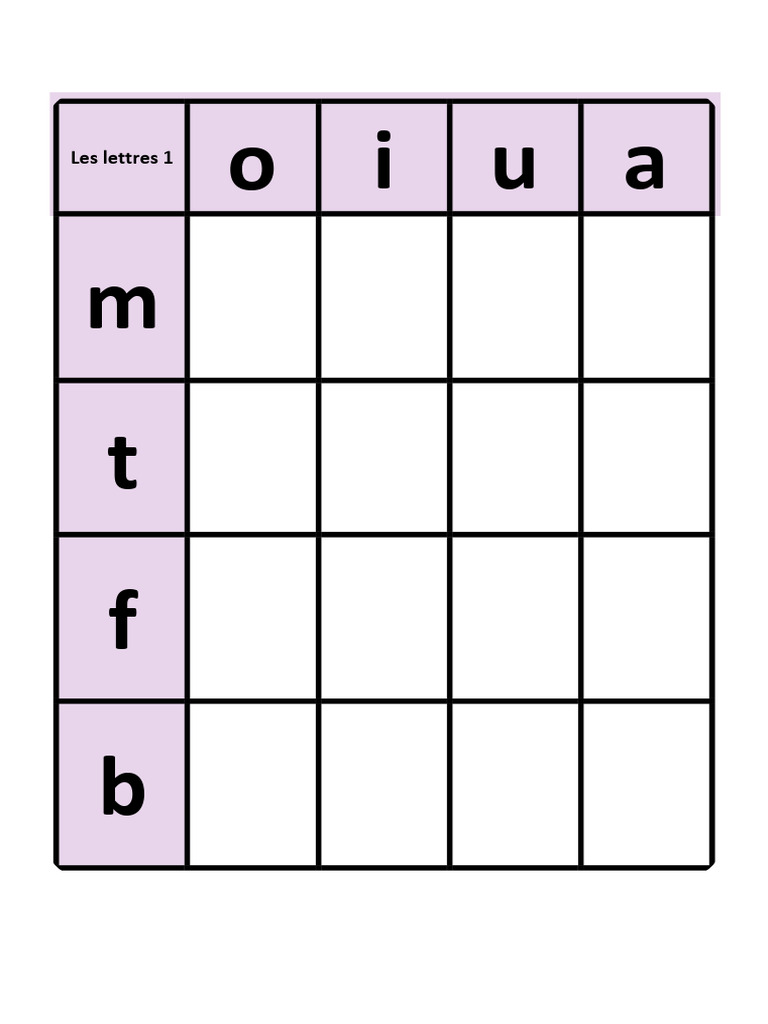 Tableau Double Entrée GS Lettres 16cases | PDF