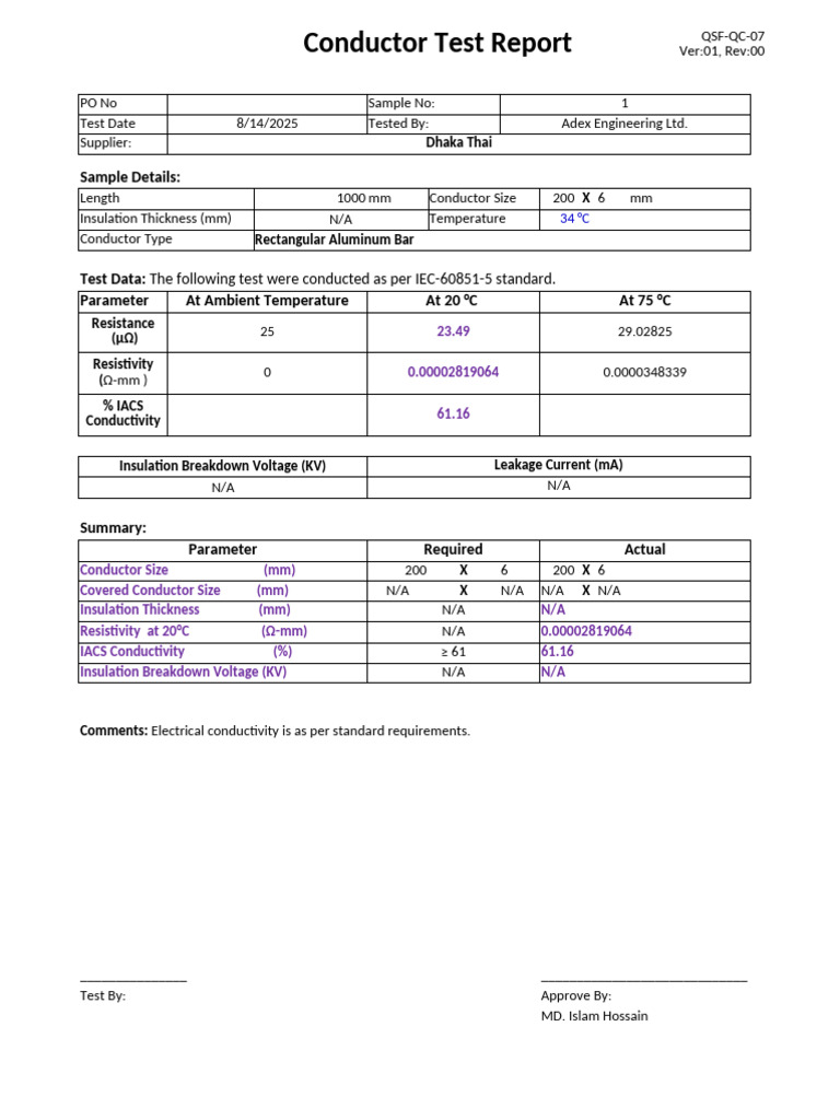 Al BAR Conductivity | PDF | Insulator (Electricity) | Electrical Conductor