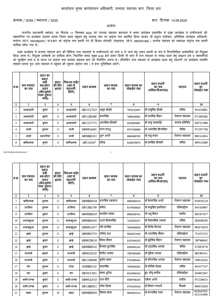 Vhan Prabhari Order | PDF