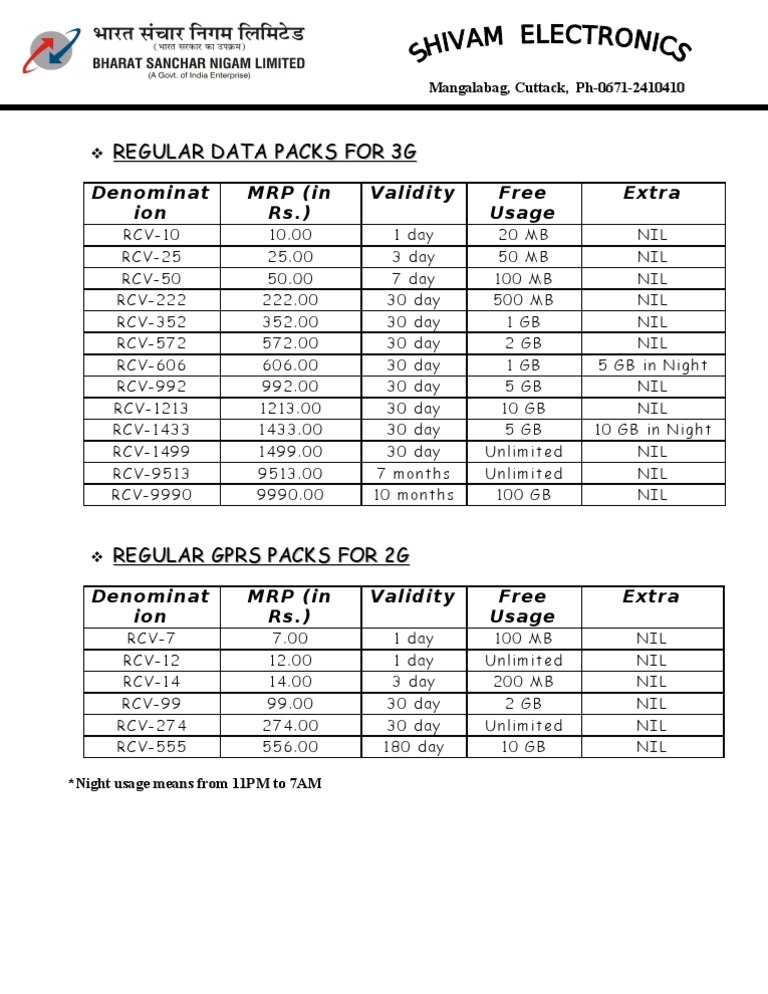 3G & 2G Data Packs for Users | PDF | Computers