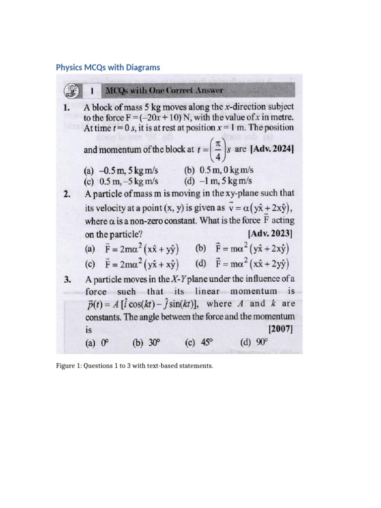 Physics MCQs With Diagrams | PDF