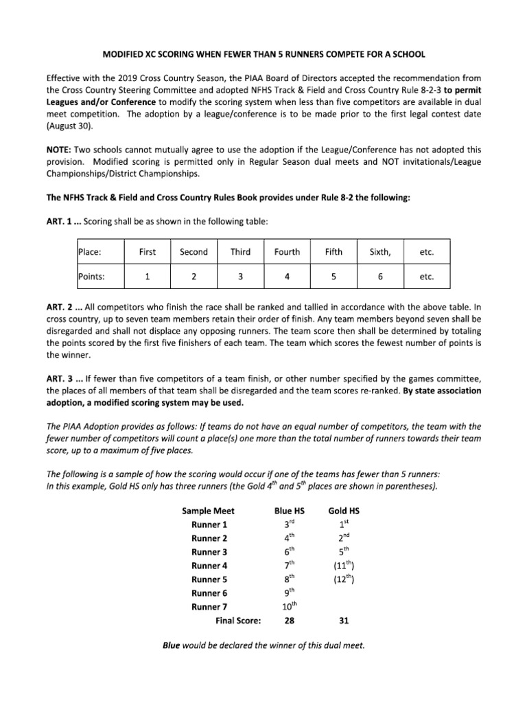 Modified Scoring Rules Cross Country | PDF