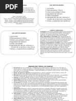 Simbología Campos Formativos y Ejes Articuladores | PDF | Ciencias sociales | Historia