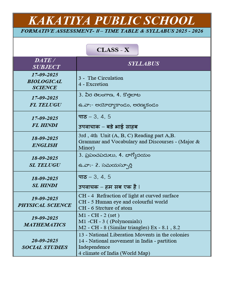 f.a - II - x Class - Time Table & Syllabus - 2025 - 2026 | PDF