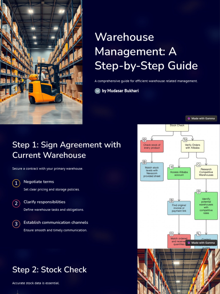 SOP For Inventory and Warehouse Management | PDF | Warehouse ...