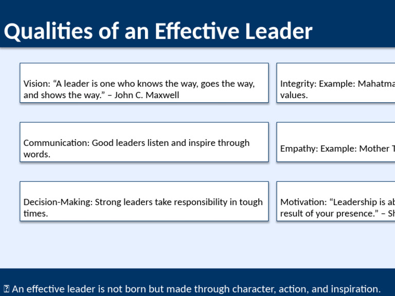 Creative Leader Poster | PDF
