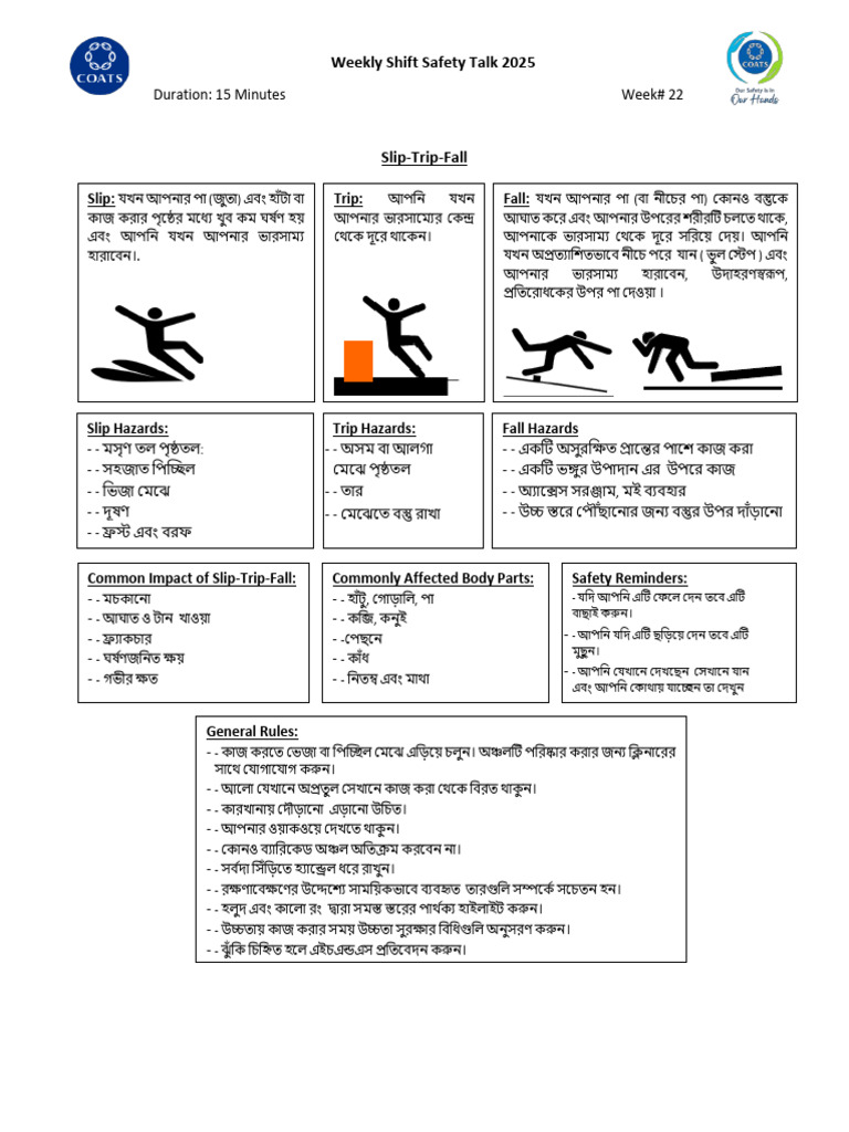 Slip Trip Fall - Week 22 | PDF