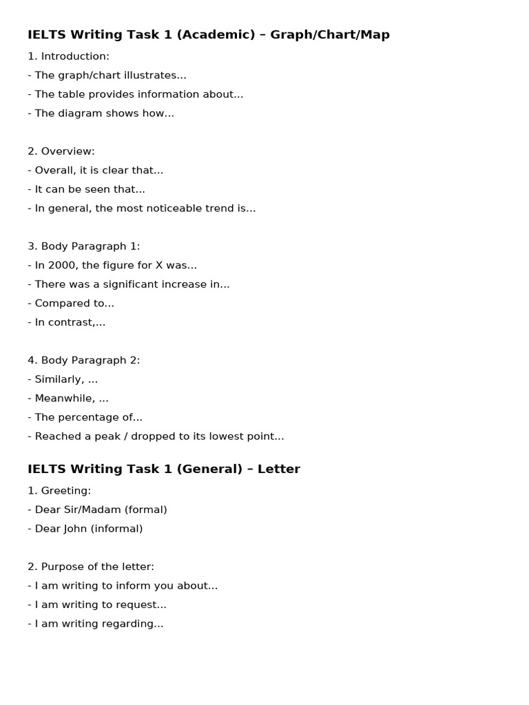 IELTS Writing Templates KZ | PDF