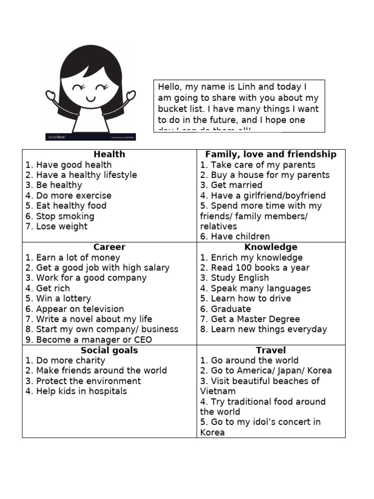 HO2-My Bucket List | PDF | Chess | Chess Theory