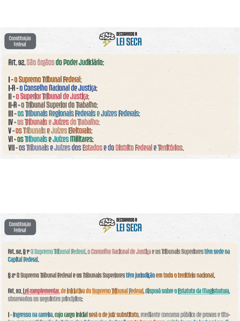 Flash Cards Constituicao Federal Arts 92 126 | PDF | Habeas corpus ...