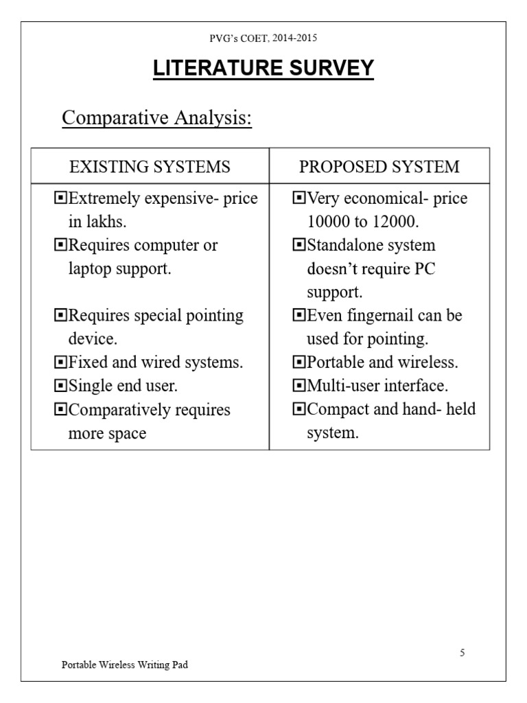 Paper2 Ferrite | PDF | Touchscreen | Capacitor