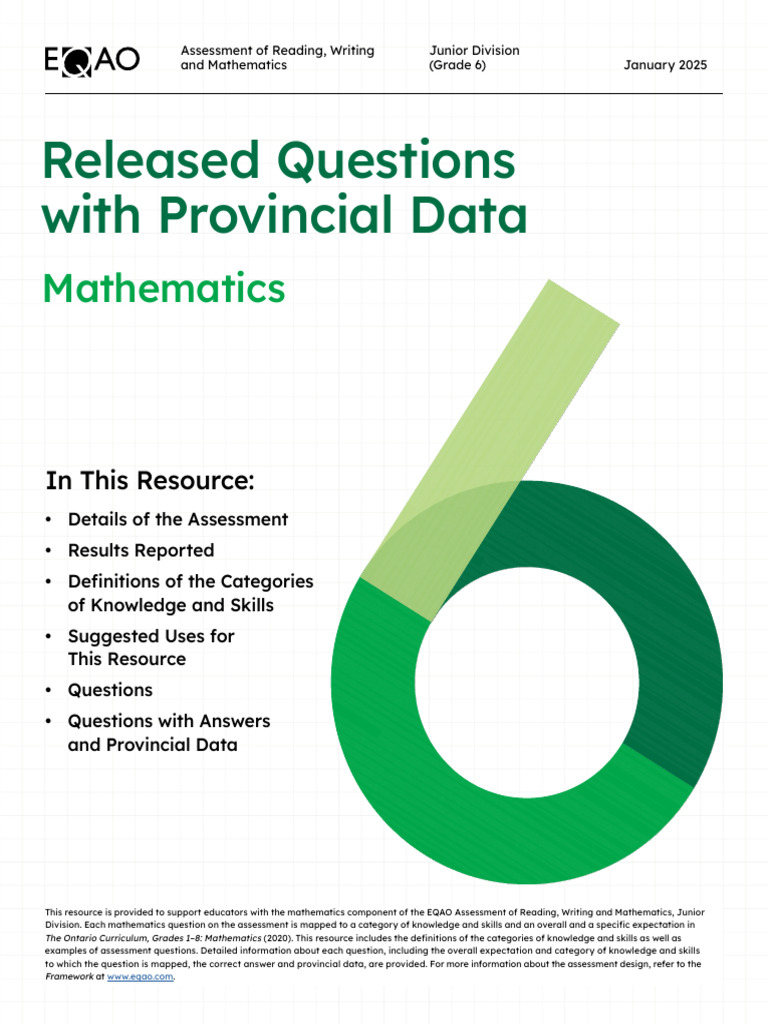 Math Resource Released Questions g6 2024 | PDF | Curriculum | Knowledge