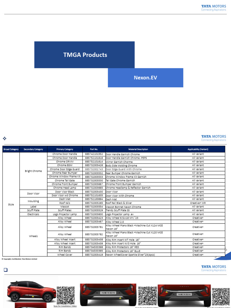 Nexon Tailgate Chrome Garnish Options | PDF | Automotive Technologies ...