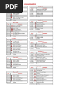 Surat City Bus Route Timetable | PDF