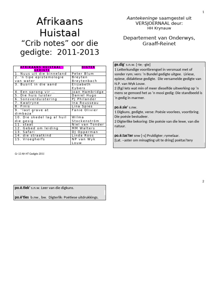 Afrikaans HT Gedigte Notas 2012 | PDF