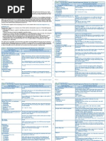 STOPP START Tool for Medication Review | PDF | Nonsteroidal Anti ...