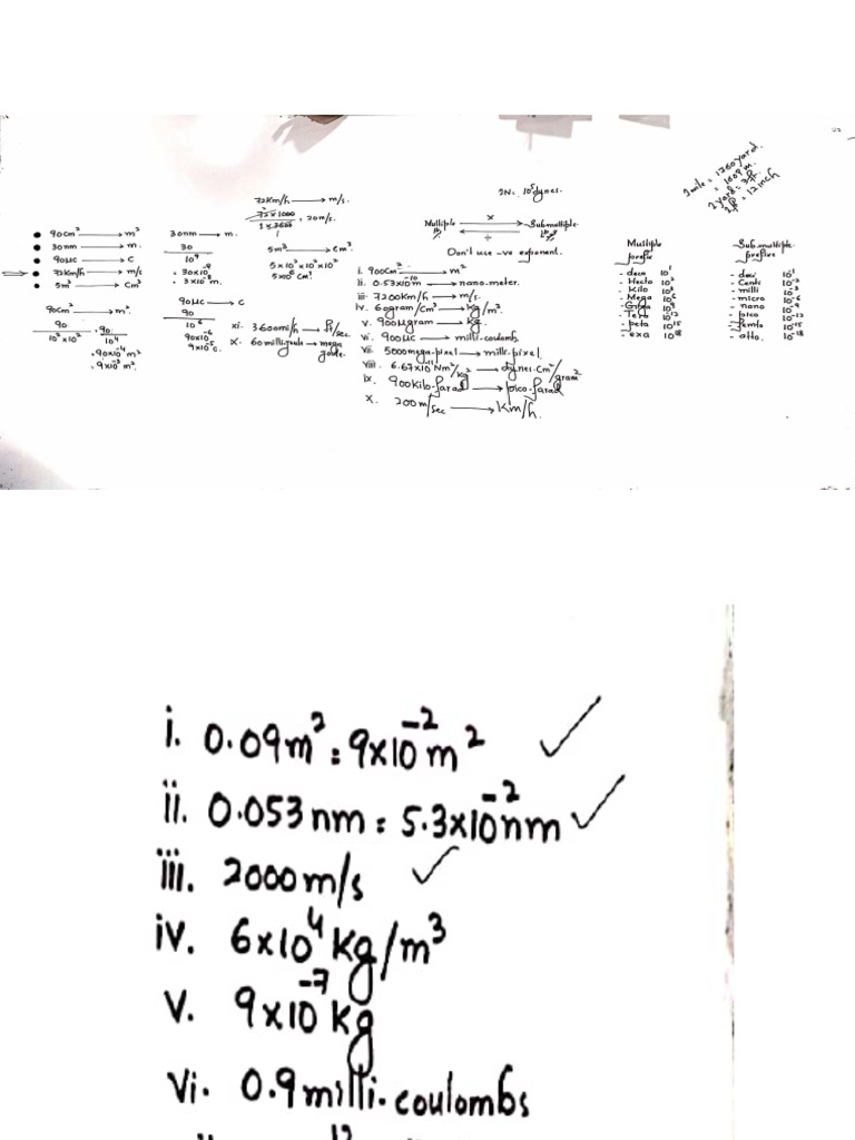 Mdcat Entry Physics Best Notes | PDF