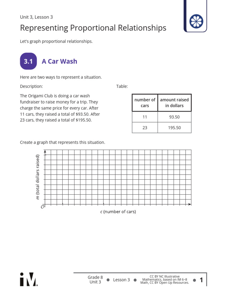 Grade8 3 3 Lesson Student Task Statements | PDF | Cartesian Coordinate ...