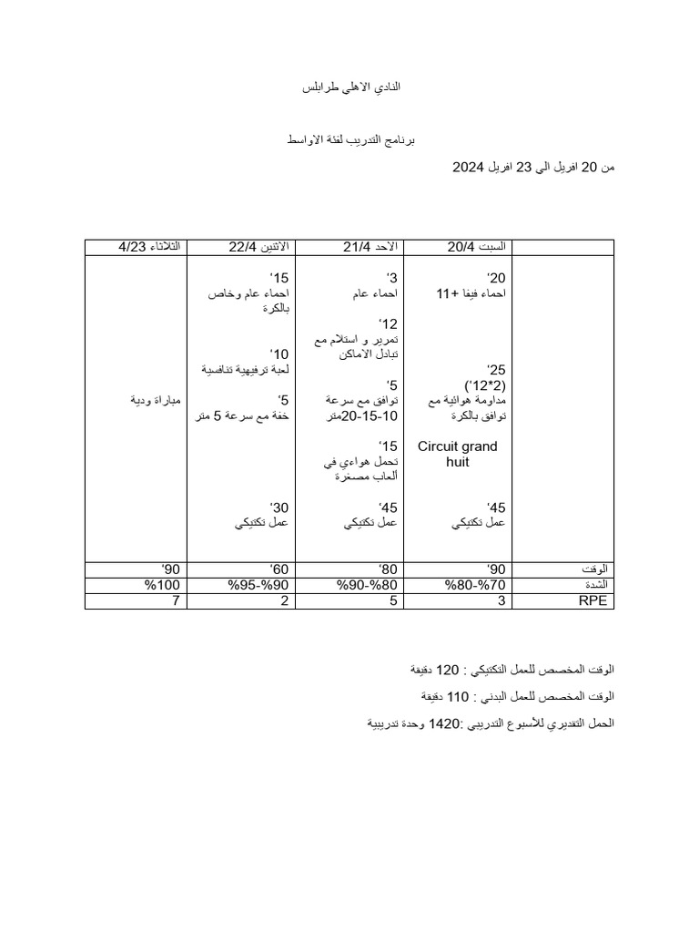 Junior PP2 | PDF