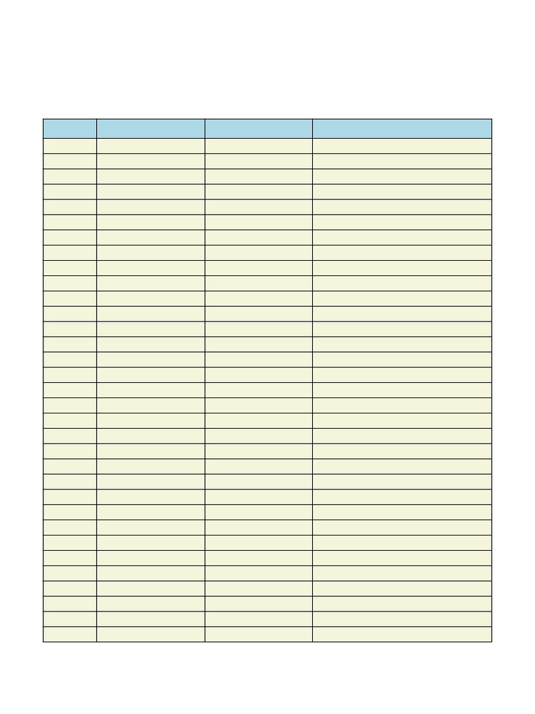 RRB GroupD Master Timetable 2025 | PDF | Physics | Chemistry