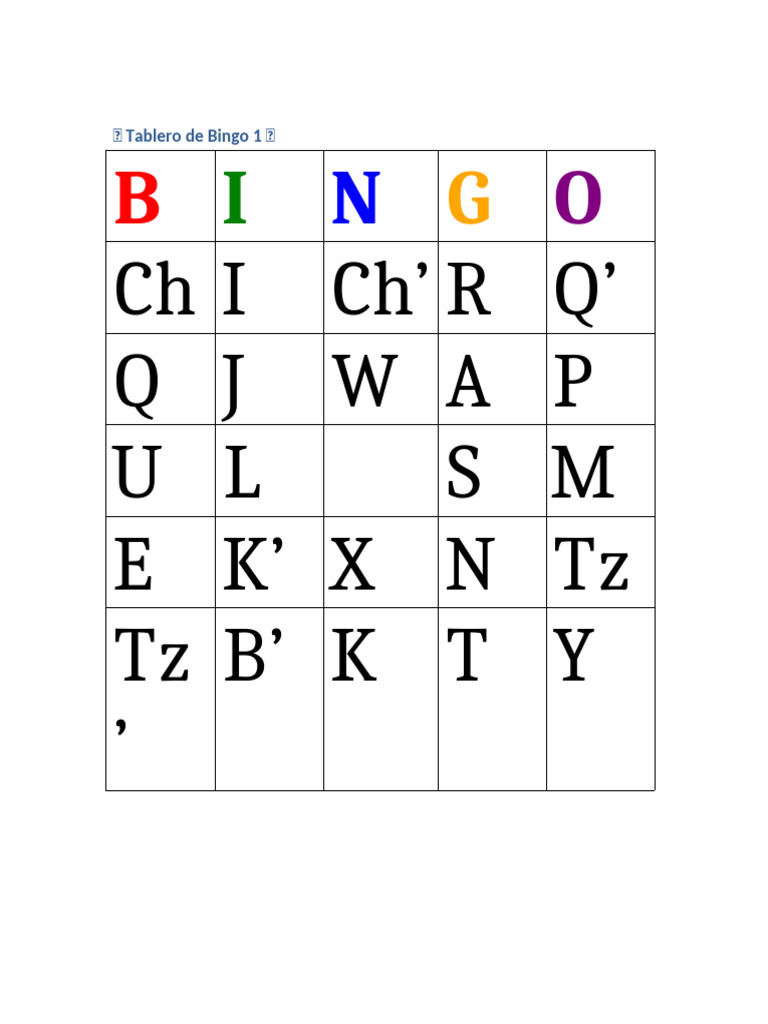 Tableros Bingo Letras Kaqchikel Primaria | PDF
