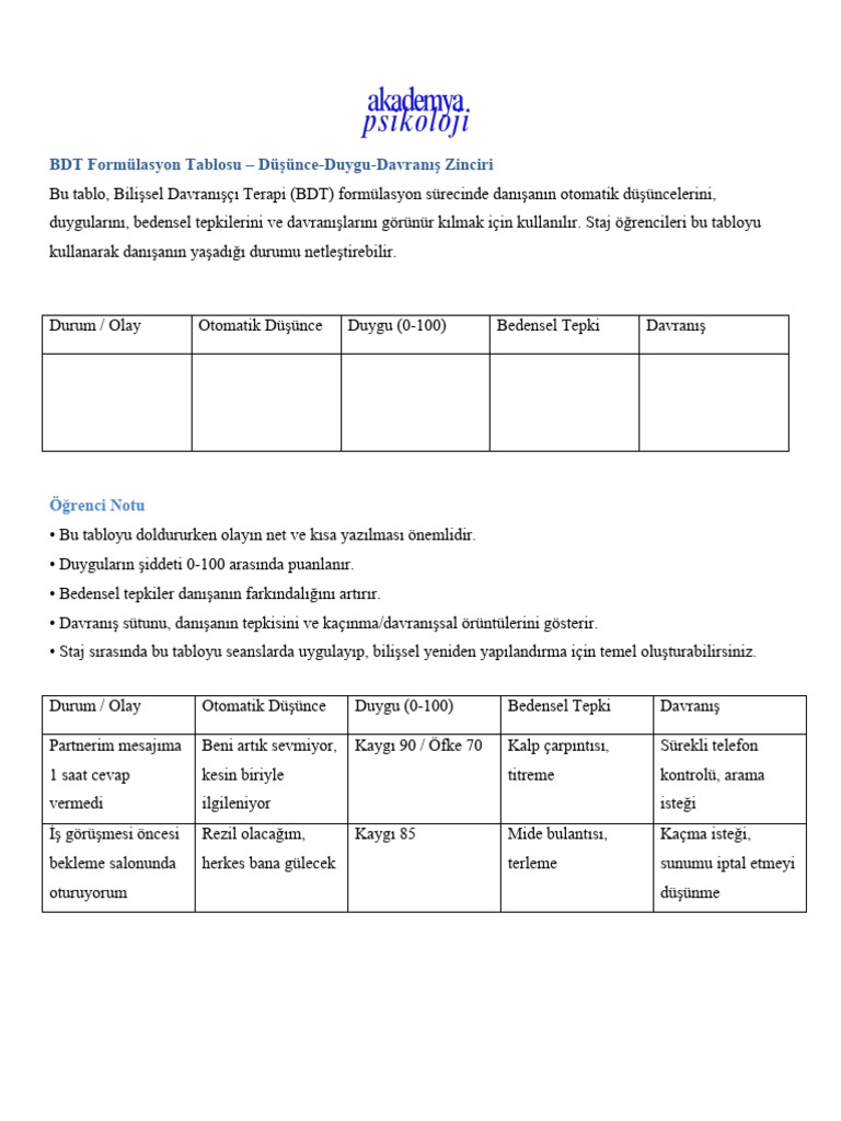 BDT Formulasyon Tablosu | PDF