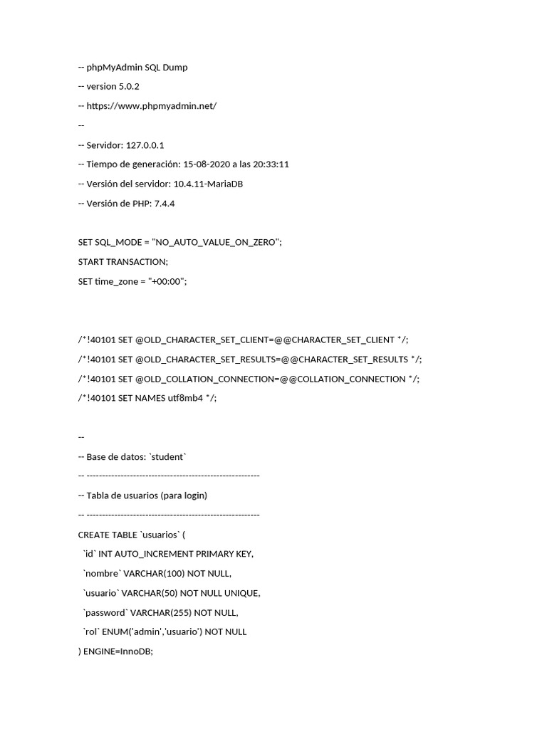 PhpMyAdmin SQL Dump | PDF | SQL | Datos de computadora