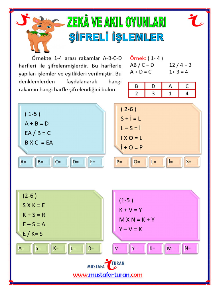 Sifreli Islemler 50 PDF | PDF