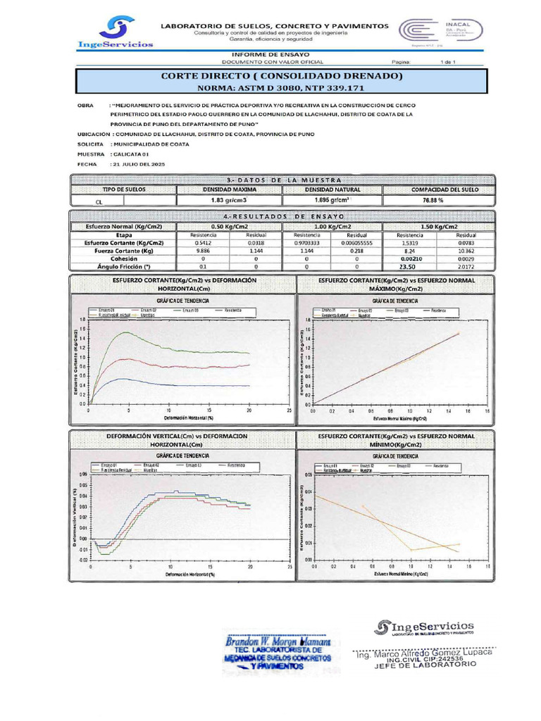 Ensayo de Corte Directo | PDF