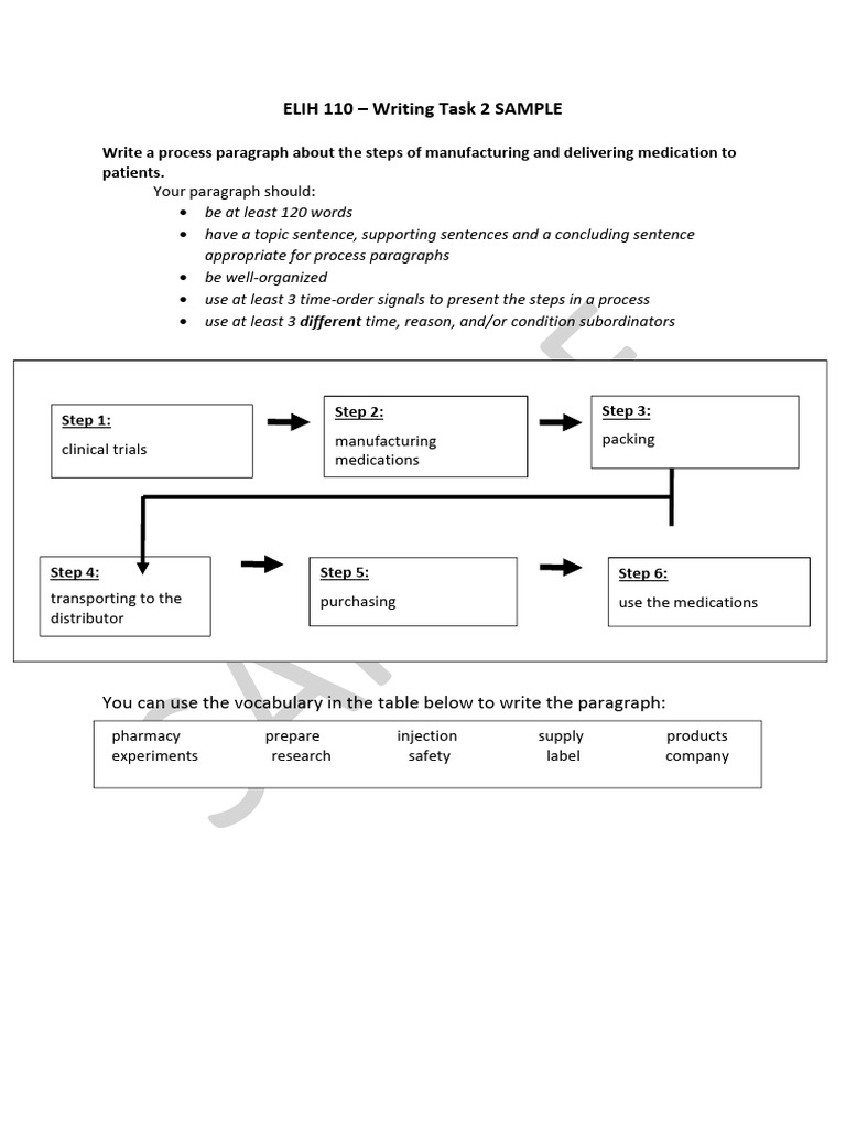 Elih 110 - Writing Task 2 Sample | PDF