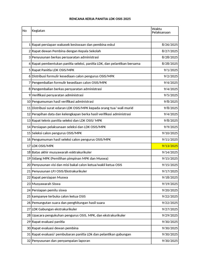 Rencana Kerja LDK OSIS 2025 | PDF