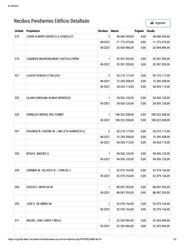 Recibos Pendientes Ejemplo Taurus | PDF