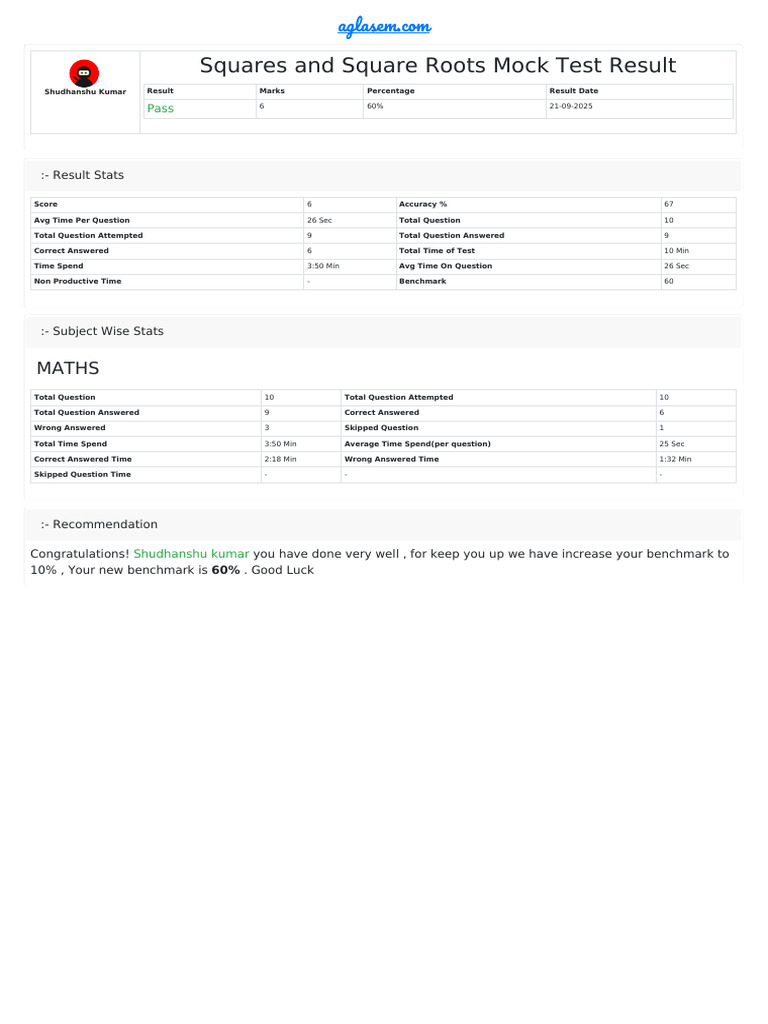 Squares and Square Roots Mock Test Result: Maths | PDF | Mathematics ...