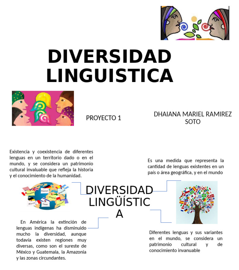 Diversidad Linguistica | PDF